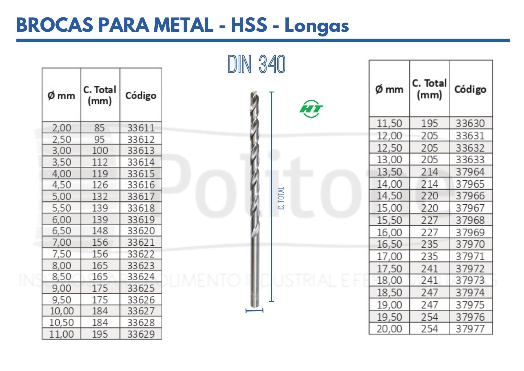 Brocas para Metal HSS Longas - Politone Insumos